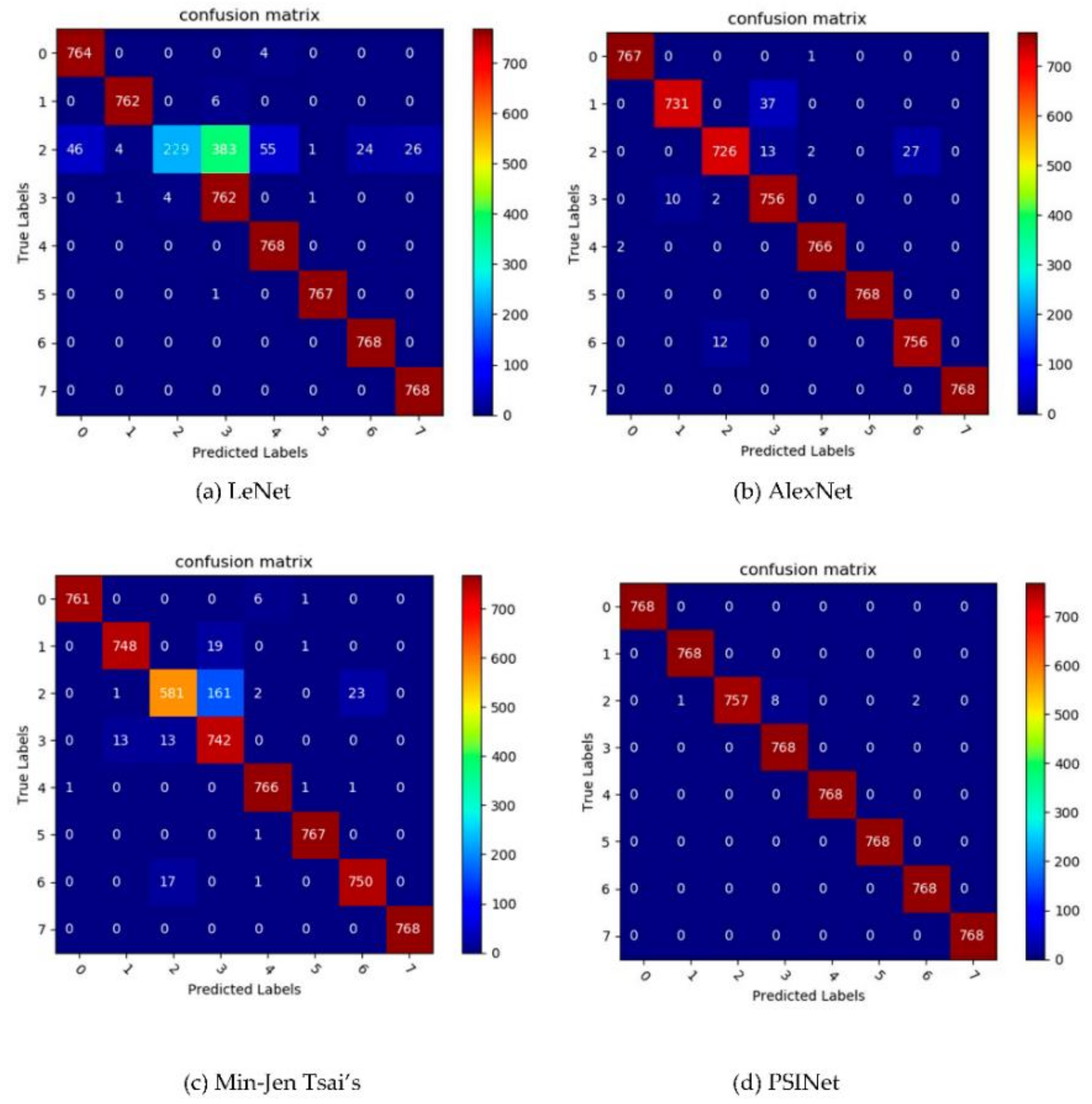 Sensors | Free Full-Text | Digital Forensics of Scanned QR Code Images ...