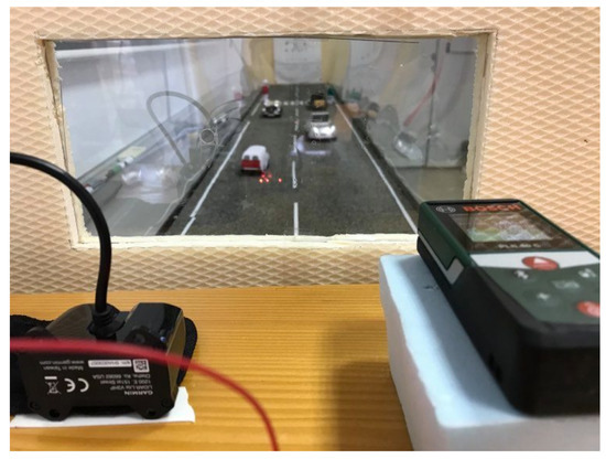 Laser and LIDAR in a System for Visibility Distance Estimation in Fog ...
