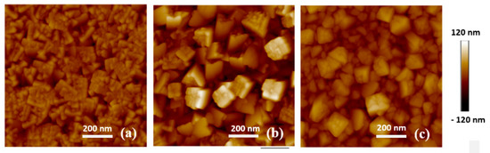 Advanced RuO2 Thin Films for pH Sensing Application