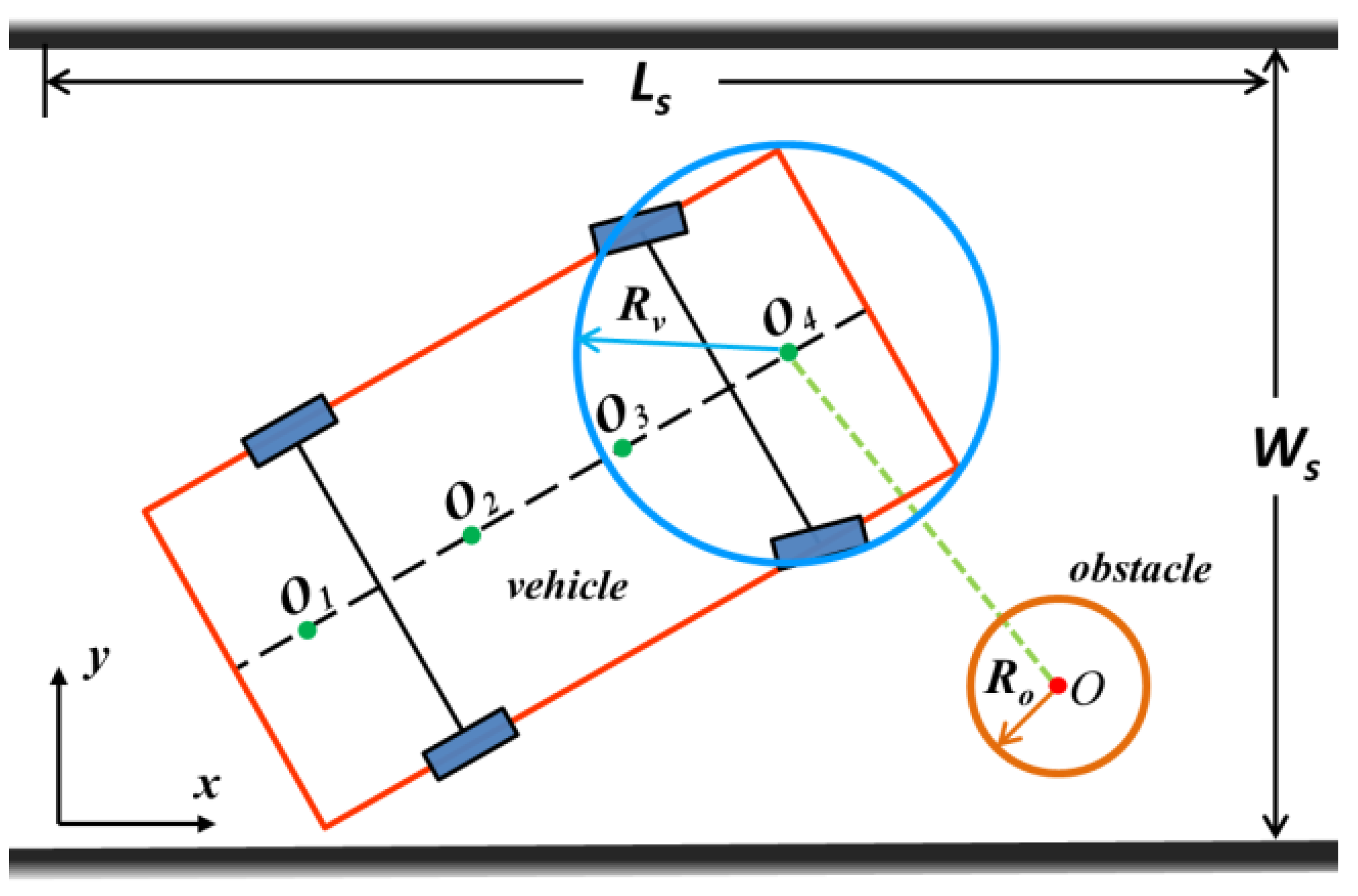 A Trajectory Planning Method for Autonomous Valet Parking via Solving ...