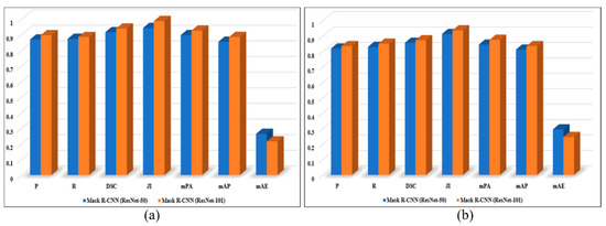 DLNR-SIQA: Deep Learning-Based No-Reference Stitched Image Quality ...
