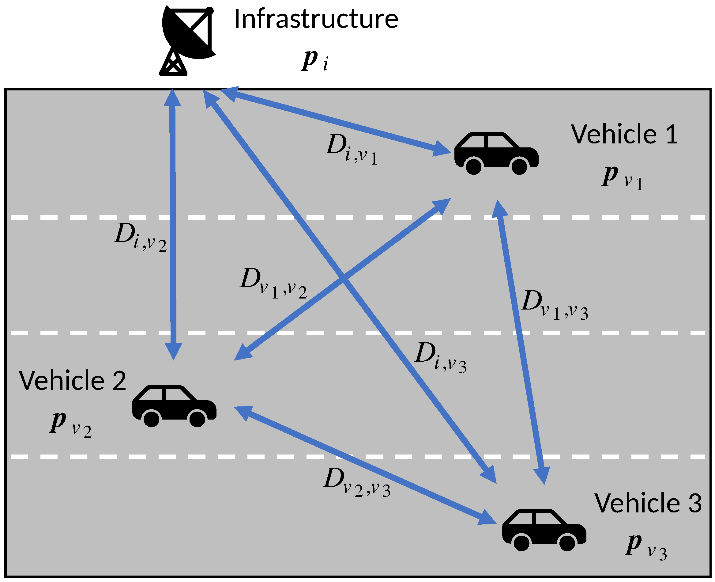 Vehicular Localization Enhancement via Consensus