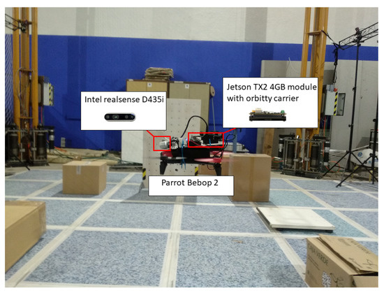 Optimal Frontier-Based Autonomous Exploration in Unconstructed Environment Using RGB-D Sensor
