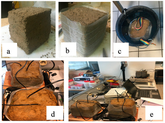 An Investigation of the Accuracy of EC5 and 5TE Capacitance Sensors for ...