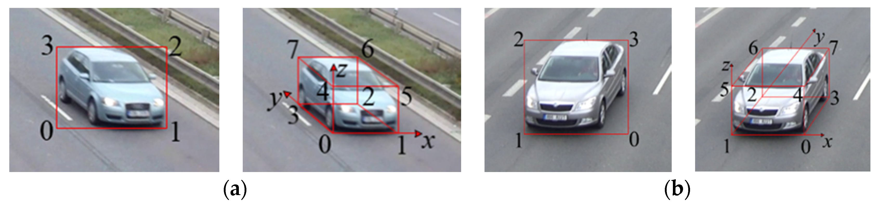 Vehicle Spatial Distribution and 3D Trajectory Extraction Algorithm in ...