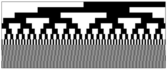 Eliminating the Effect of Reflectance Properties on Reconstruction in ...