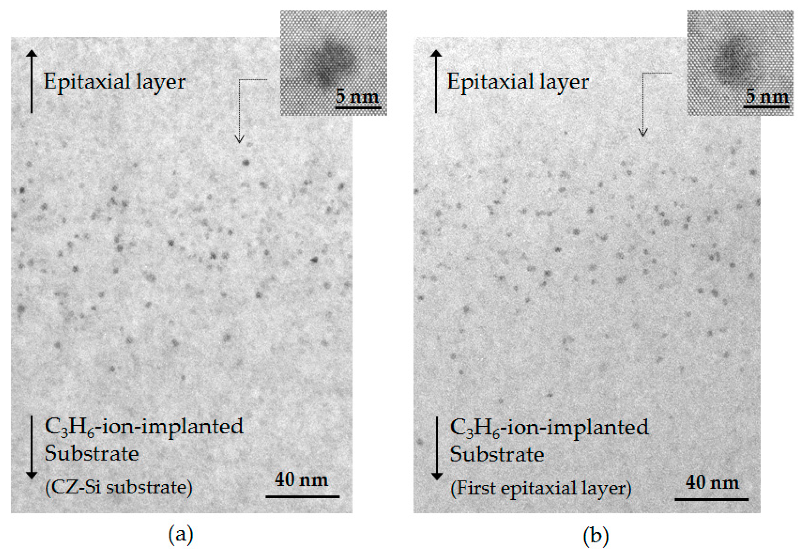 Reduction of Dark Current in CMOS Image Sensor Pixels Using Hydrocarbon ...