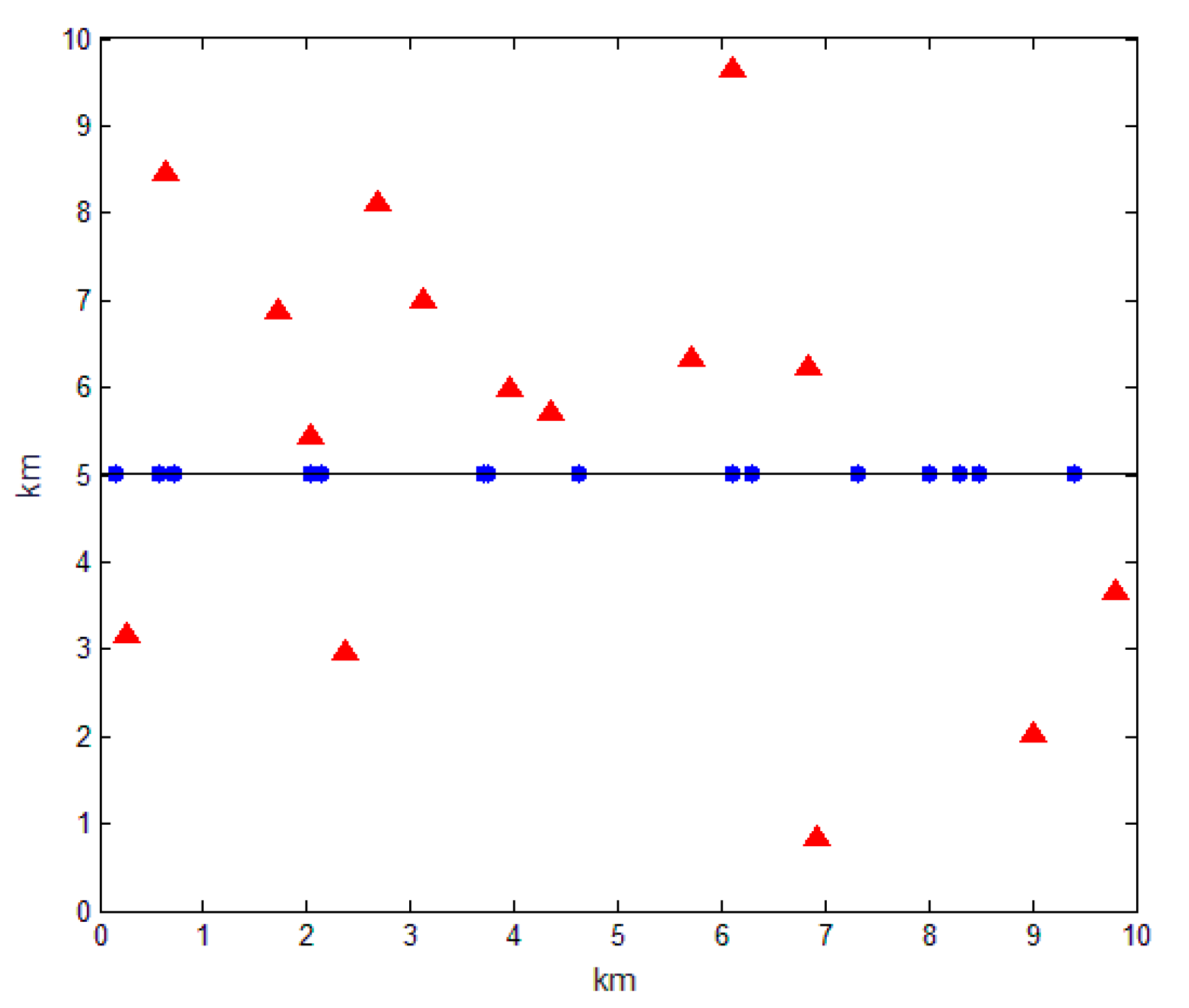 Sensors | Free Full-Text | A Stackelberg Game-Based Caching Incentive ...