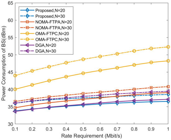 Energy Efficiency Maximization for Multi-Cell Multi-Carrier NOMA Networks