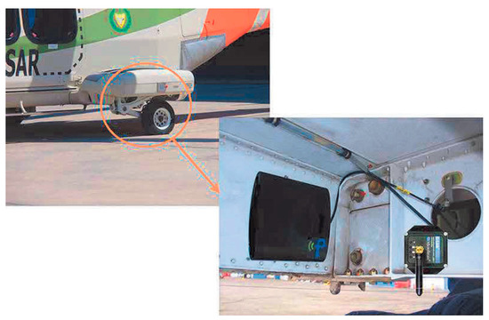 Sensors | Free Full-Text | Energy Harvesting Technologies for ...