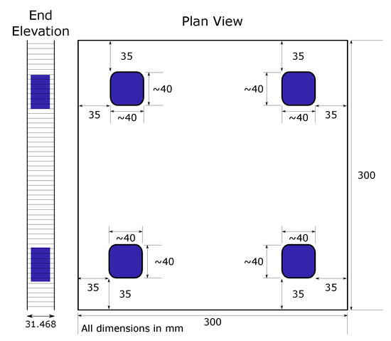 Defect Detection in Aerospace Sandwich Composite Panels Using ...