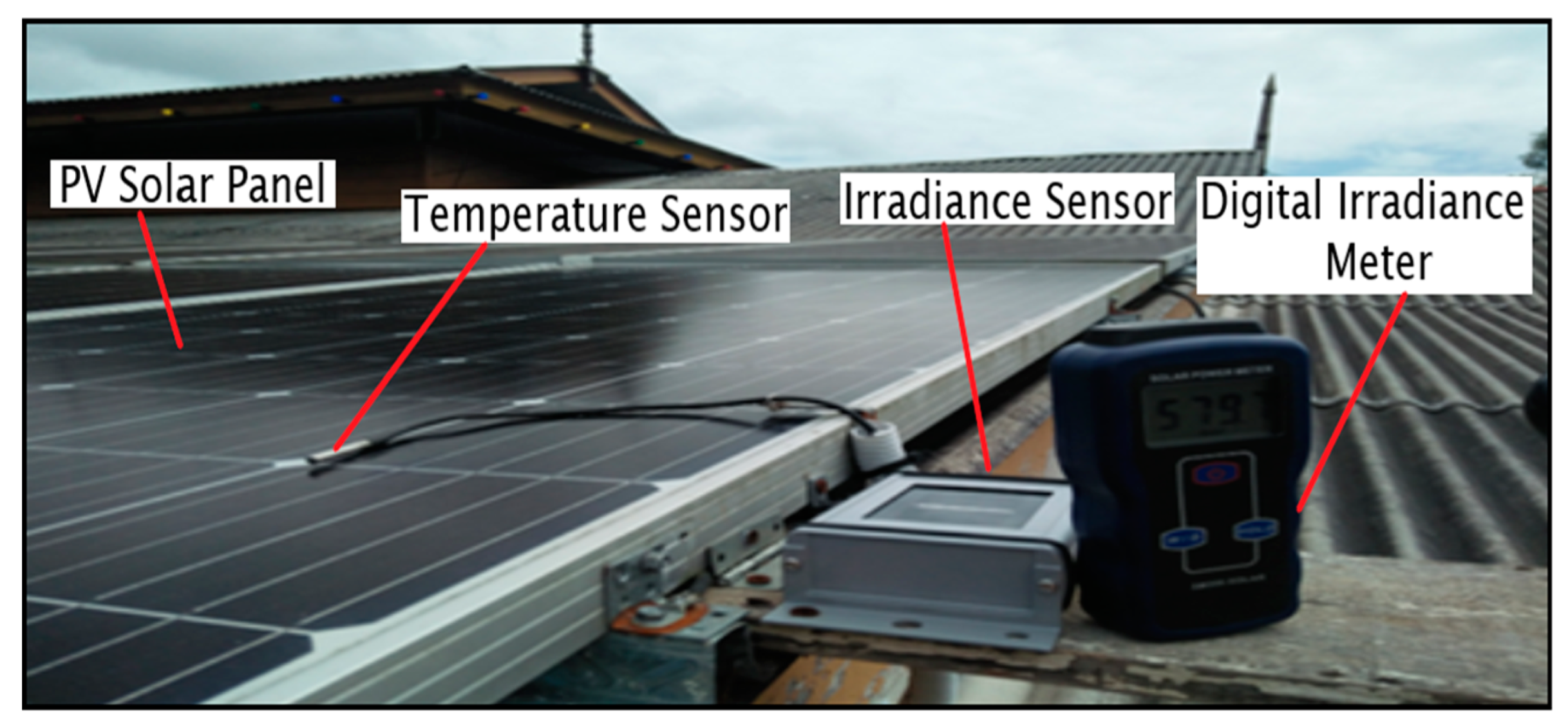 Sensor Panel