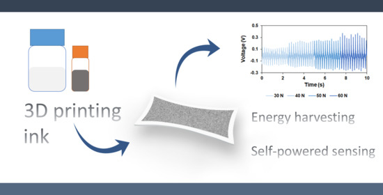 Sensors | Special Issue : Metal Oxides Sensors: Innovation and Quality ...