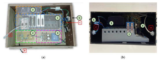Bioimpedance Sensor and Methodology for Acute Pain Monitoring