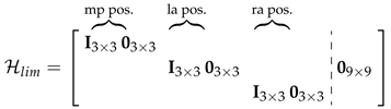 Estimating Lower Limb Kinematics Using a Lie Group Constrained Extended ...
