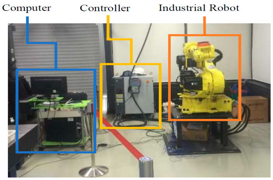 Rotate Vector (RV) Reducer Fault Detection and Diagnosis System ...