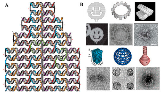 DNA Origami-Enabled Biosensors