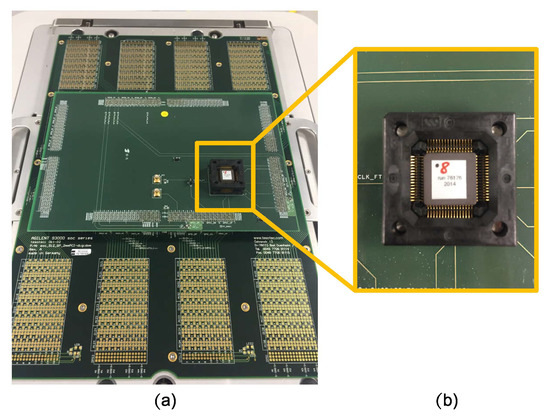 Breaking Trivium Stream Cipher Implemented in ASIC Using Experimental ...