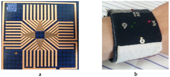 Integration of Conductive Materials with Textile Structures, an Overview