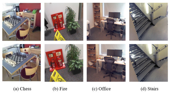 Sensors | Free Full-Text | Visual Robot Relocalization Based on Multi-Task CNN and Image ...