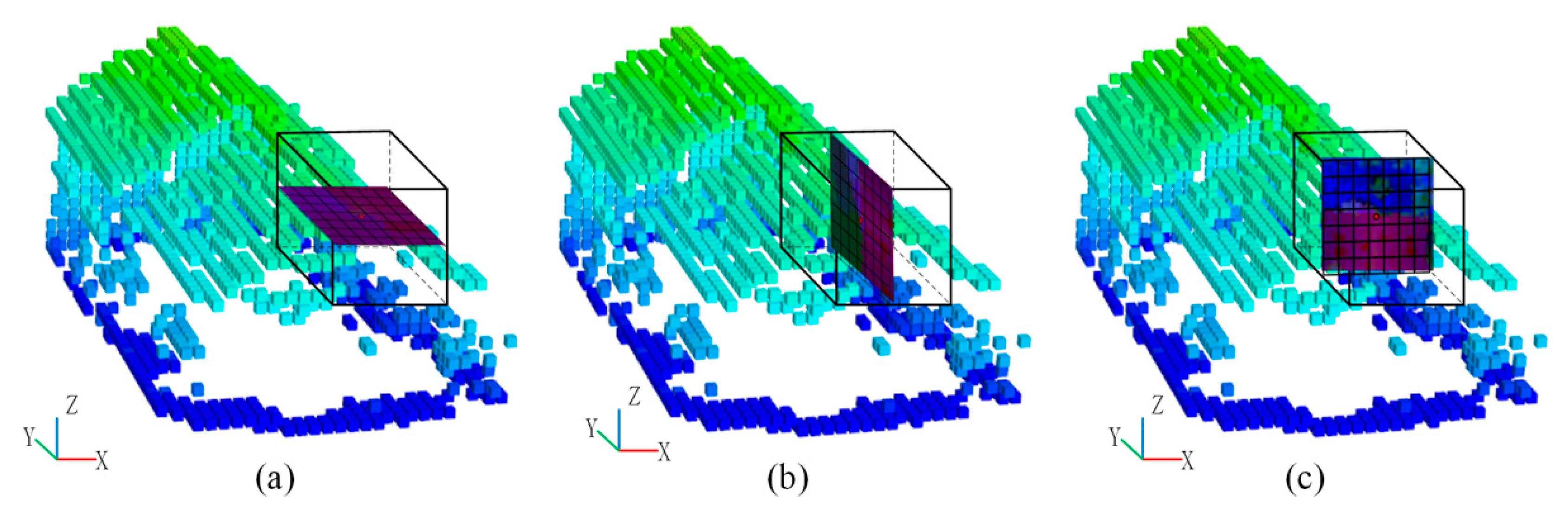 ALS Point Cloud Classification by Integrating an Improved Fully Convolutional Network into ...