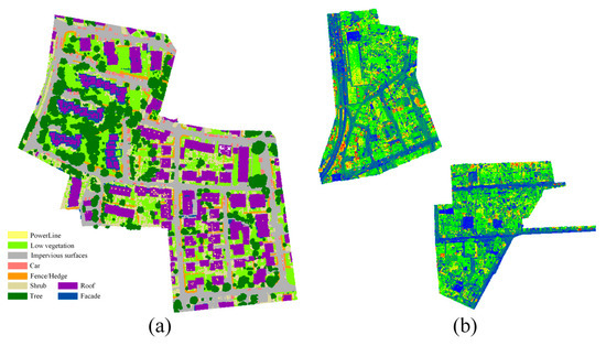 ALS Point Cloud Classification by Integrating an Improved Fully Convolutional Network into ...
