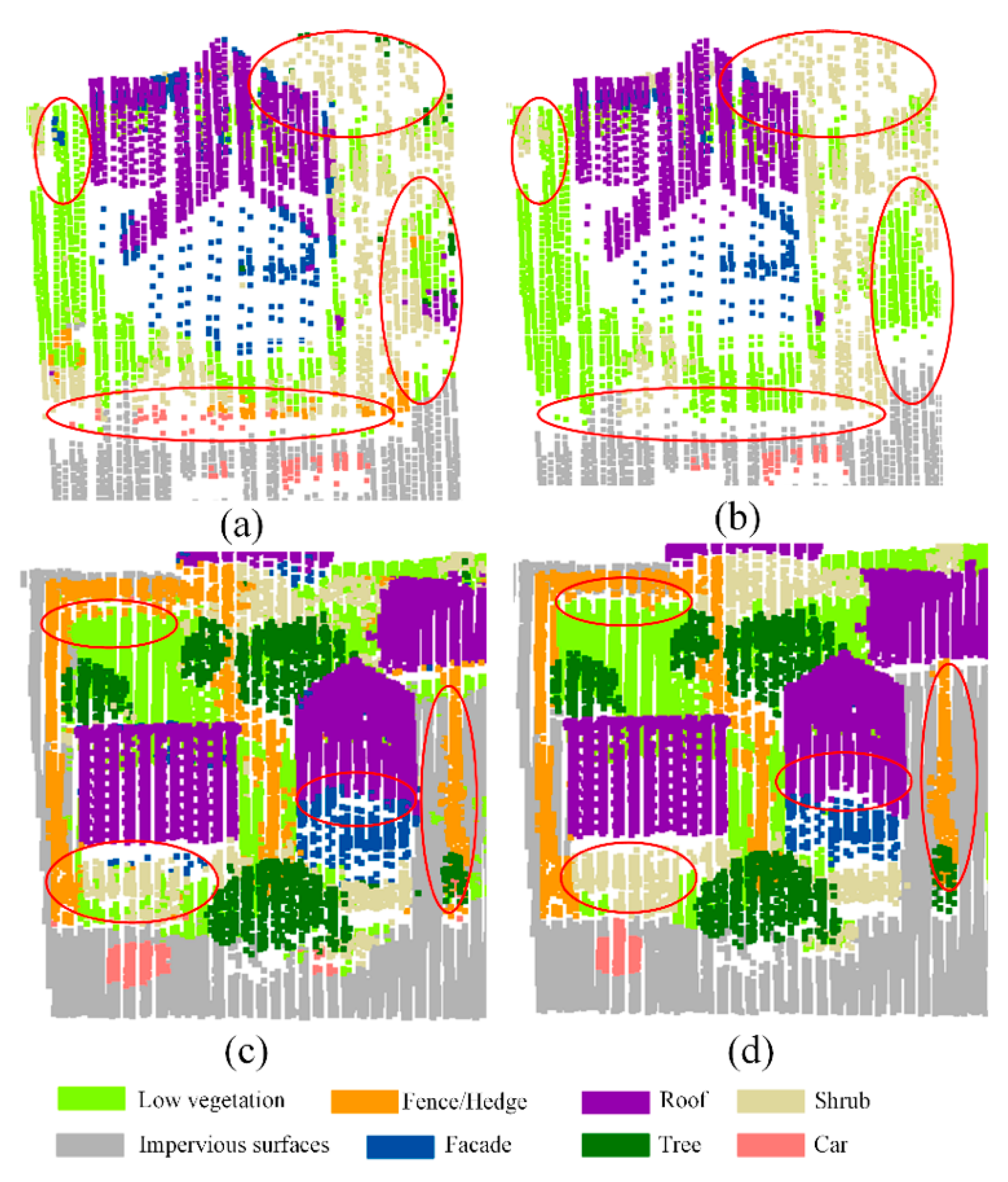 ALS Point Cloud Classification by Integrating an Improved Fully Convolutional Network into ...