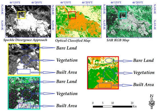 Sensors | Special Issue : Implementation of Sensors and Artificial Intelligence for ...
