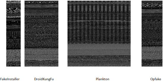 Deep Feature Extraction and Classification of Android Malware Images