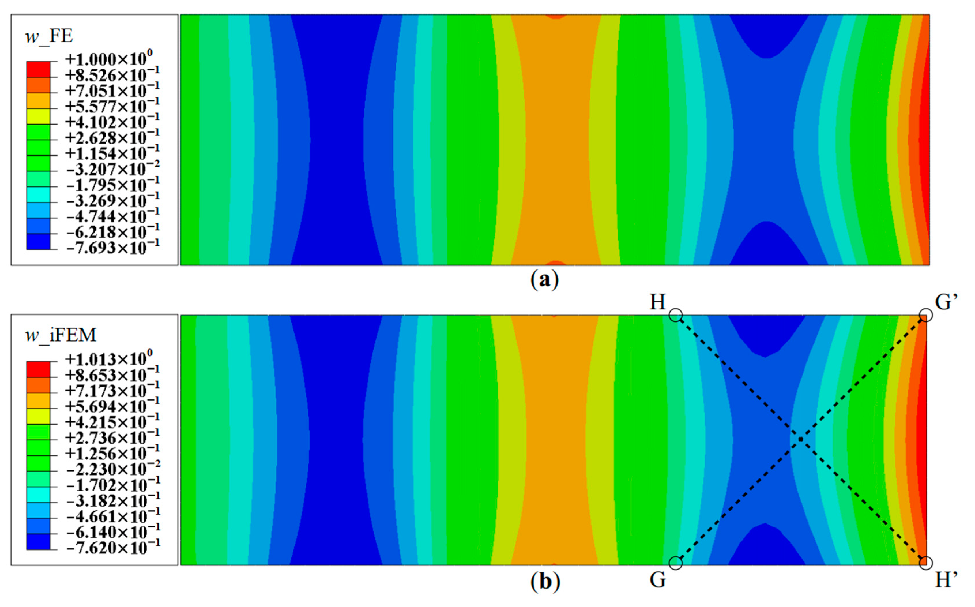 Sensors Free Full Text Shape Sensing Of Plate Structures Using The Inverse Finite Element