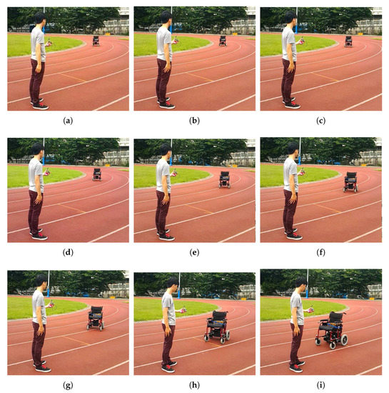A Sensor Fusion Based Nonholonomic Wheeled Mobile Robot for Tracking ...