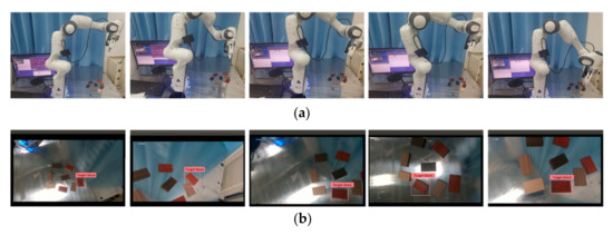 Sensors | Free Full-Text | Intelligent Perception System of Robot ...