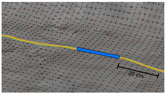 Real-Time Parallel-Serial LiDAR-Based Localization Algorithm with Centimeter Accuracy for GPS ...