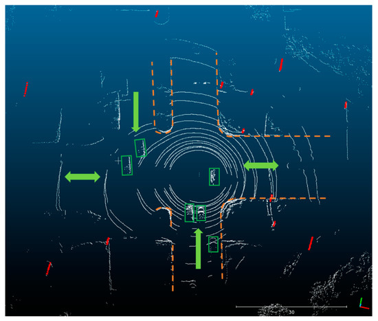 Pole-Like Object Extraction and Pole-Aided GNSS/IMU/LiDAR-SLAM System in Urban Area