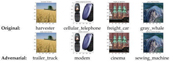 A Distributed Black-Box Adversarial Attack Based on Multi-Group Particle Swarm Optimization