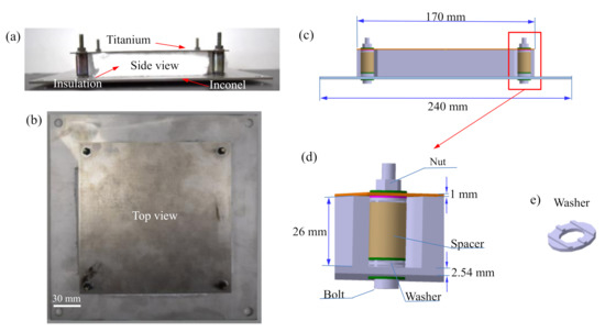 Dynamic Characteristics and Damage Detection of a Metallic Thermal ...