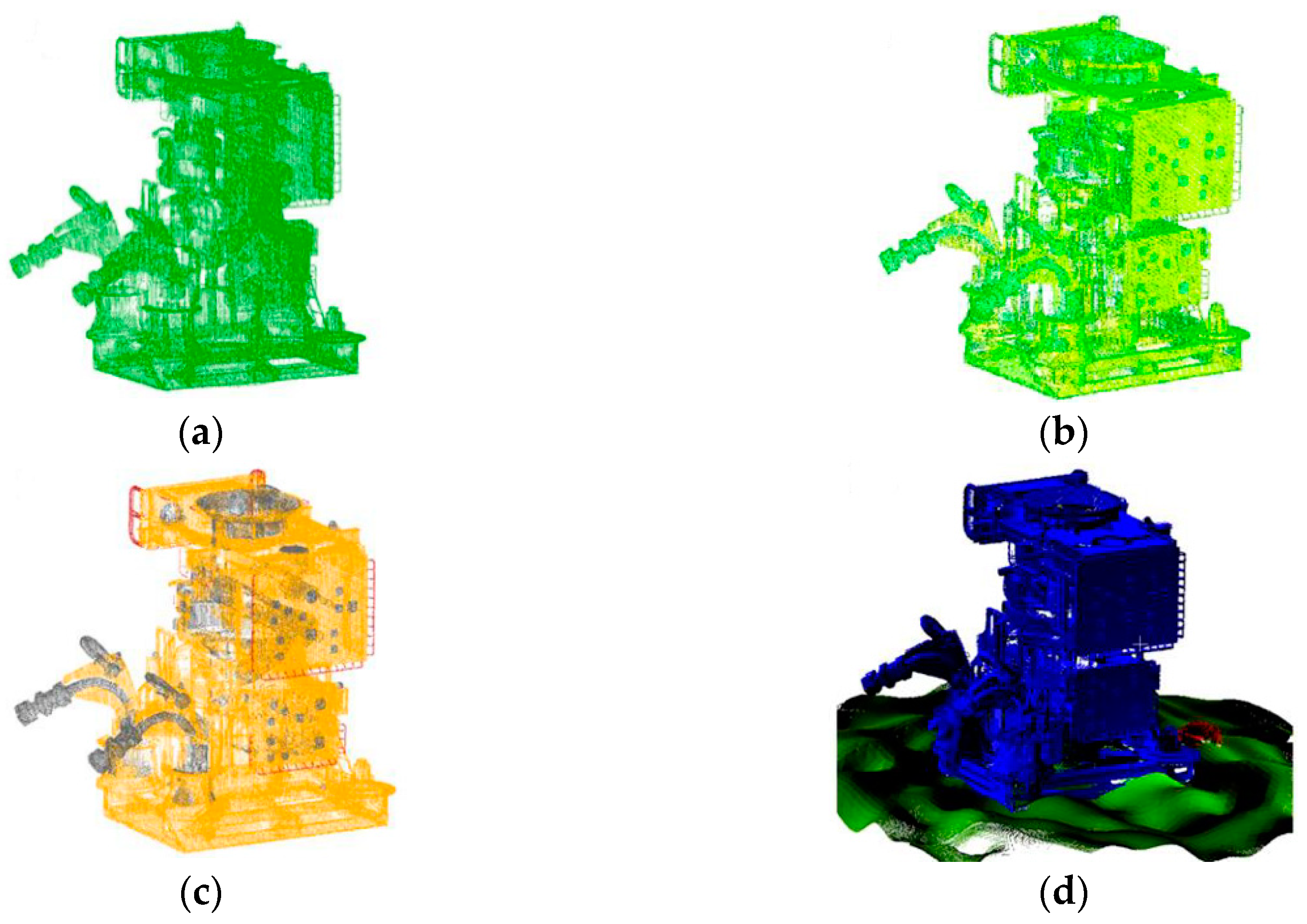 Development and Validation of LiDAR Sensor Simulators Based on Parallel ...