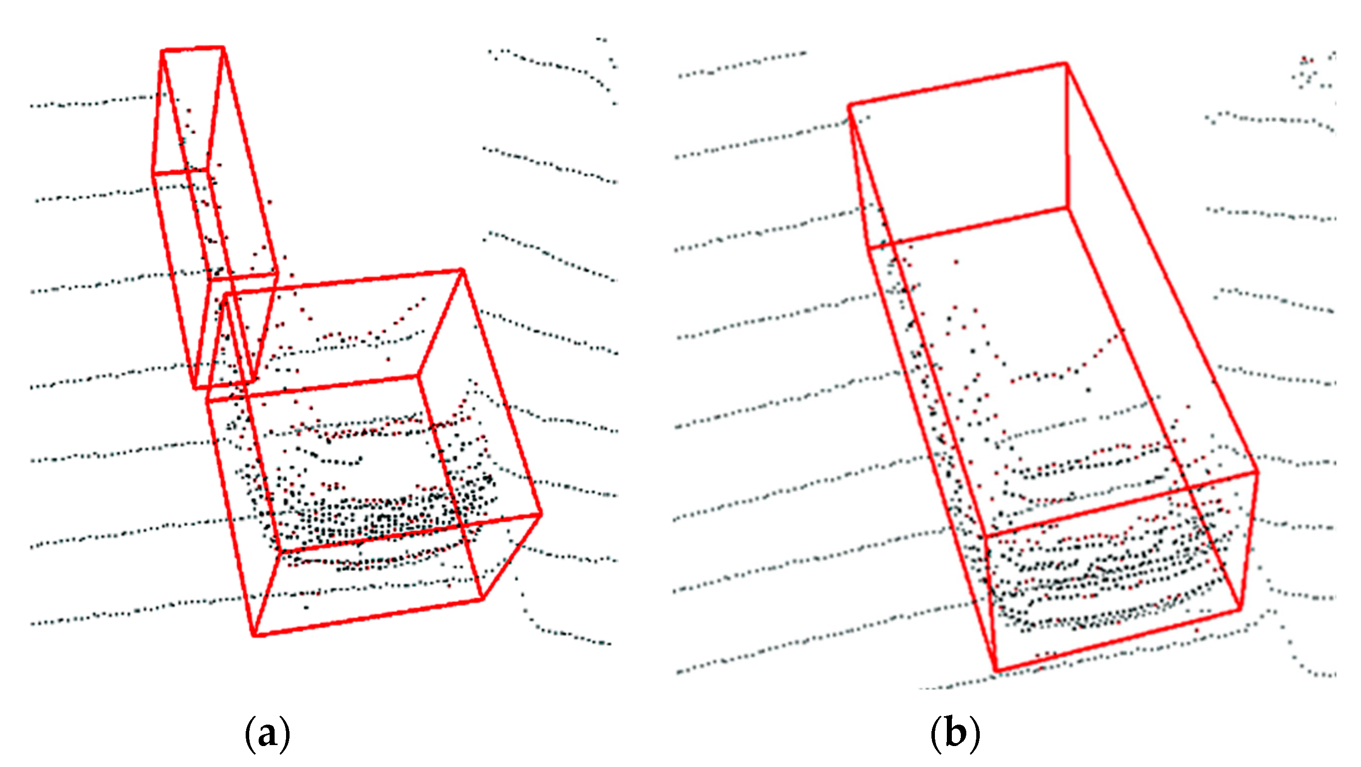 3D Fast Object Detection Based on Discriminant Images and Dynamic Distance Threshold Clustering