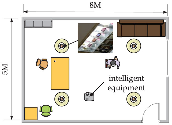 Exploring Fast Fingerprint Construction Algorithm for Unmodulated Visible Light Indoor Localization