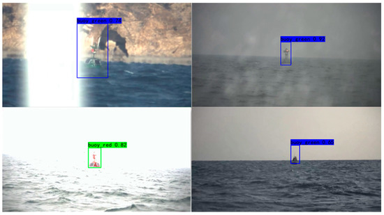Study on Visual Detection Algorithm of Sea Surface Targets Based on Improved YOLOv3