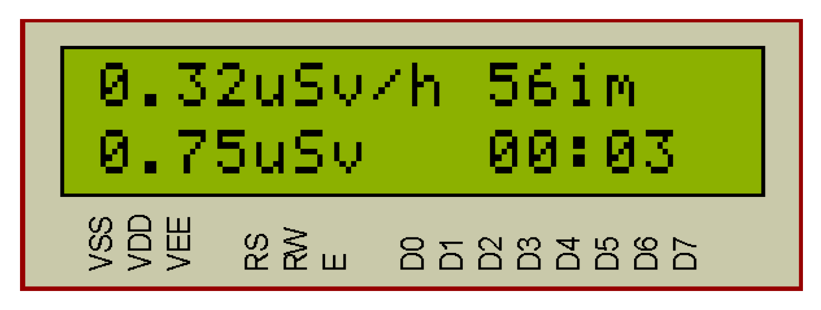 Development of Microcontroller-Based System for Background Radiation Monitoring