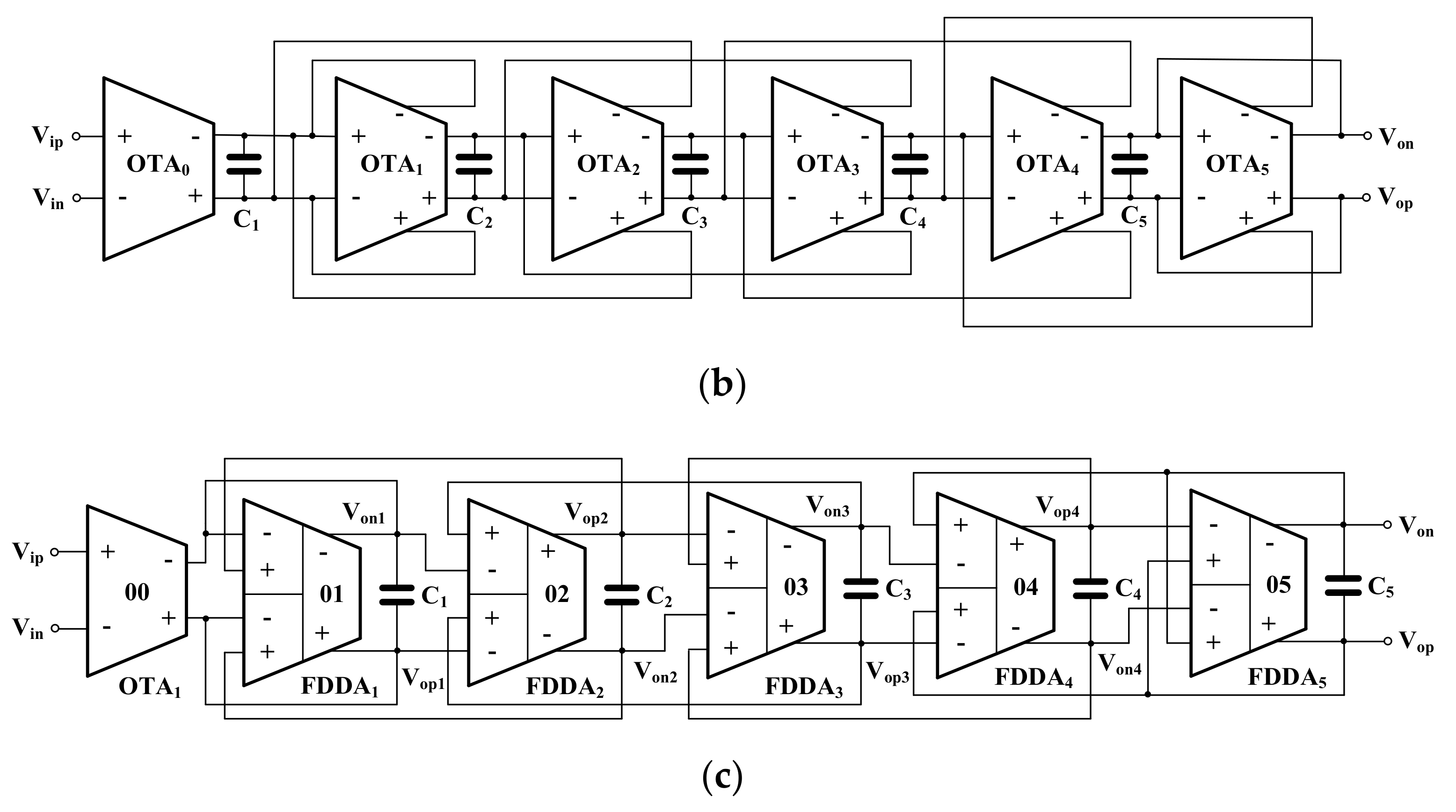 Sensors | Free Full-Text | 0.5 V Fifth-Order Butterworth Low-Pass Filter Using Multiple-Input ...