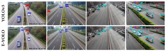 MME-YOLO: Multi-Sensor Multi-Level Enhanced YOLO for Robust Vehicle ...