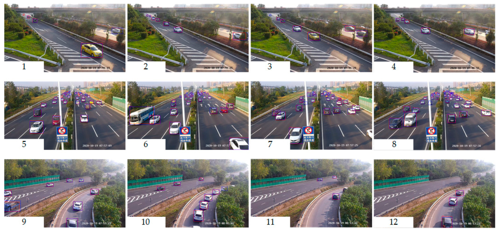 MME-YOLO: Multi-Sensor Multi-Level Enhanced YOLO for Robust Vehicle ...
