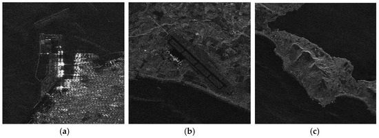 SAR Image Formation Method with Azimuth Periodically Missing Data Based on RELAX Algorithm