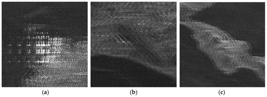 SAR Image Formation Method with Azimuth Periodically Missing Data Based on RELAX Algorithm