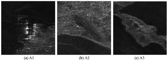 SAR Image Formation Method with Azimuth Periodically Missing Data Based on RELAX Algorithm