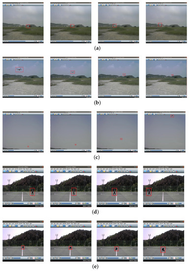 Radar-Spectrogram-Based UAV Classification Using Convolutional Neural ...