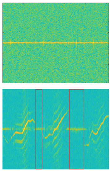 Radar-Spectrogram-Based UAV Classification Using Convolutional Neural Networks