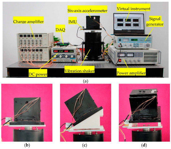 Forward and Inverse Dynamics of a Six-Axis Accelerometer Based on a Parallel Mechanism